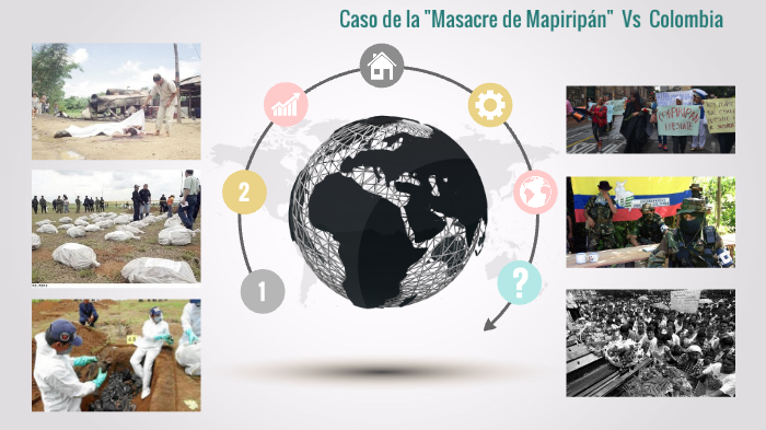 CASO DE LA “MASACRE DE MAPIRIPÁN” VS. COLOMBIA by Maria Pérez Gallego ...
