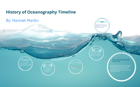 History of Oceanography Timeline by Hannah Martin on Prezi