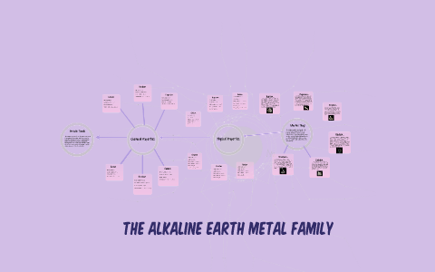 The Alkaline Earth Metal Family by Stephanie E on Prezi