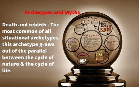 Archetypes and Myths by amy patchett on Prezi