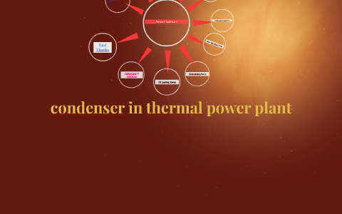condenser in thermal power plant by Eng Abouzed on Prezi