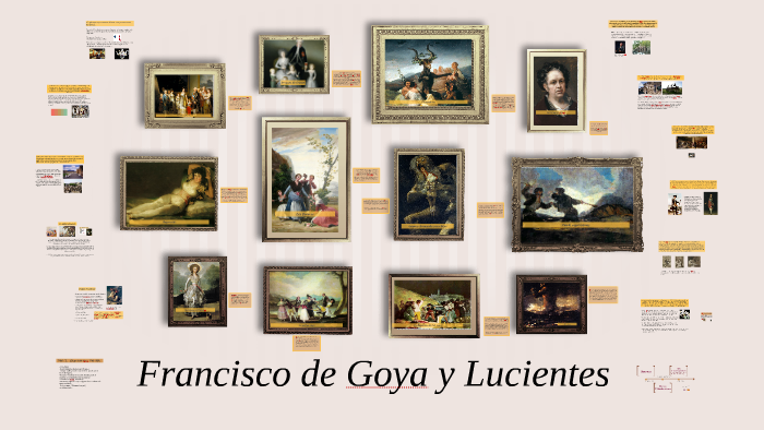 Francisco de Goya y Lucientes by Araceli Sánchez Trujillo on Prezi