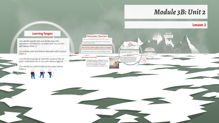 Module 3B: Unit 2 by Kacy Kolaric