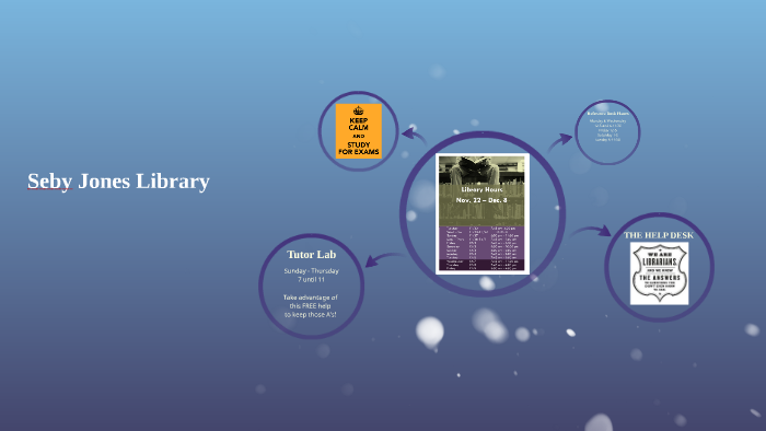 Seby Jones Library by Seby Jones Library on Prezi