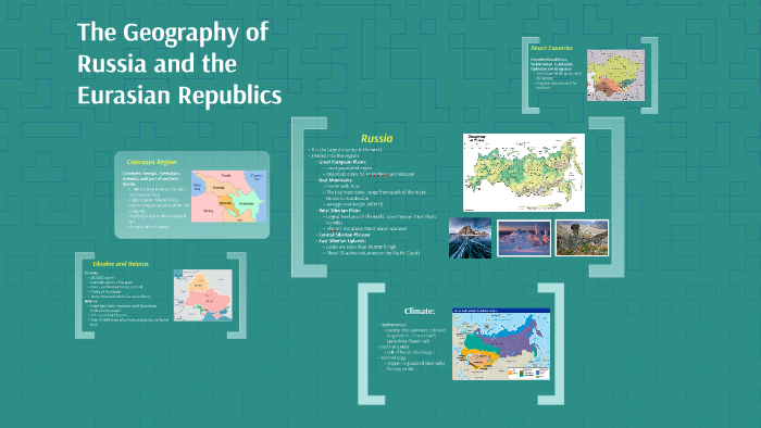 Russia and the Eurasian Republics by Ms Bee on Prezi