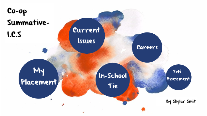 Co-op Work Placement Presentation by skylar smit on Prezi