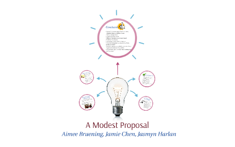 A Modest Proposal by on Prezi