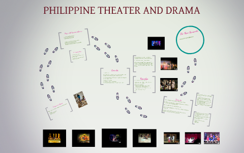 History of Philippine Theater and Drama by Amirrah Joyce Sacapanio on Prezi