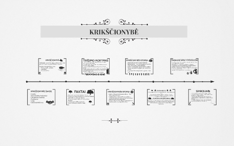 KRIKŠČIONYBĖ by Dalia Daniele on Prezi