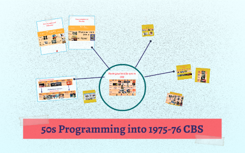 50s Programming into 1975-1976 CBS by Lauren Nowicki on Prezi