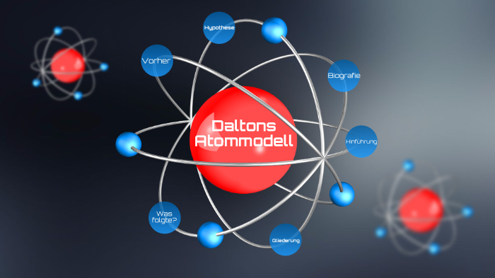 Daltons Atommodell by Hannes Wichert on Prezi