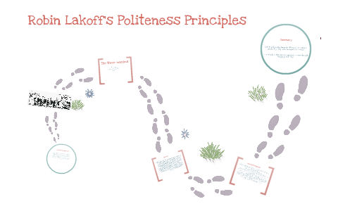 Robin Lakoff's politeness principles by Asha Ali on Prezi
