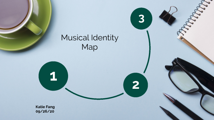 Musical Identity Map by Katie Fang on Prezi