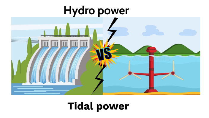 Hydro ad Tidal power by Cohen Sampaio on Prezi
