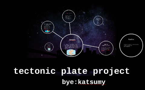 tectonic plate project by Danay Reyes