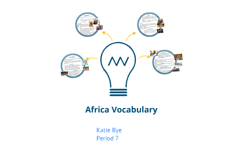 Africa Vocabulary by Katie Bye on Prezi