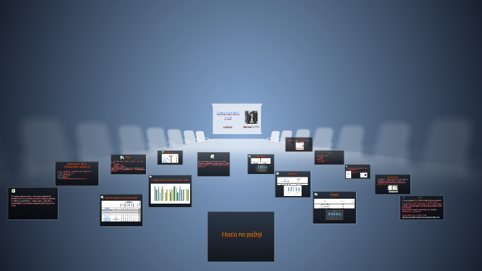 Miloš Simić by Milos Simic on Prezi