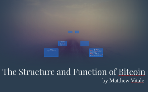 Structure and Function of Bitcoin by Matthew Vitale on Prezi