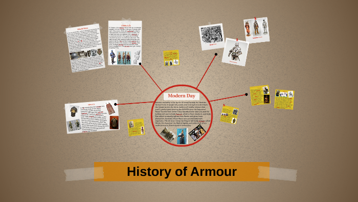 History of Armour by Alfred Alfred