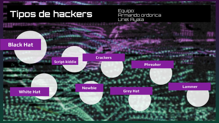 tipos de hackers by jesus armando ordorica calderon on Prezi