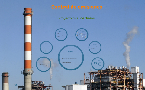 Entrega 1 Proy Final by Jessica Paez on Prezi