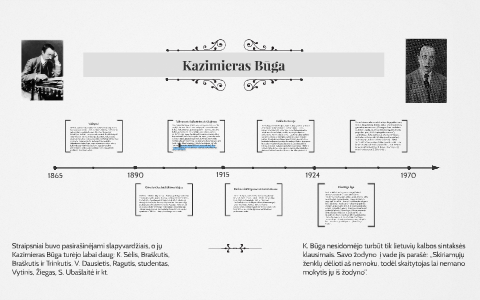 Kazimieras Būga by Raminta Kerpytė on Prezi