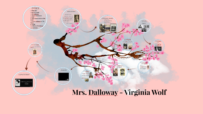 Mrs. Dalloway by on Prezi