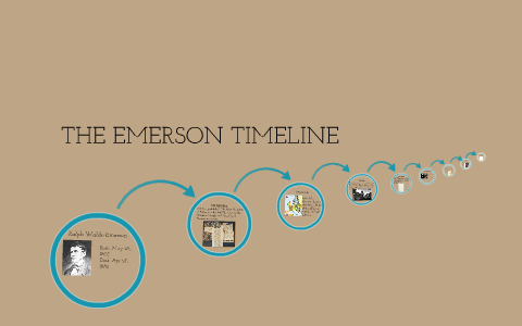 Emerson Timeline by Jacob Arakawa on Prezi