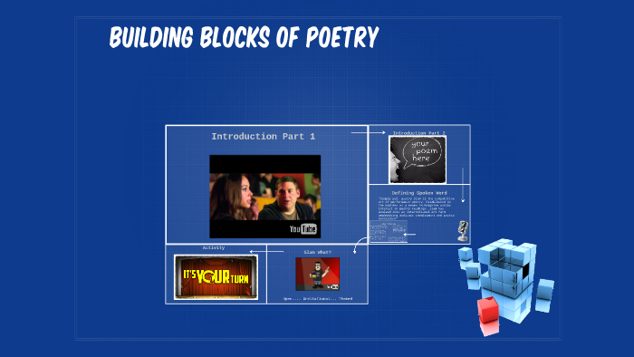 Building Blocks of Poetry by Sherrika Mitchell on Prezi