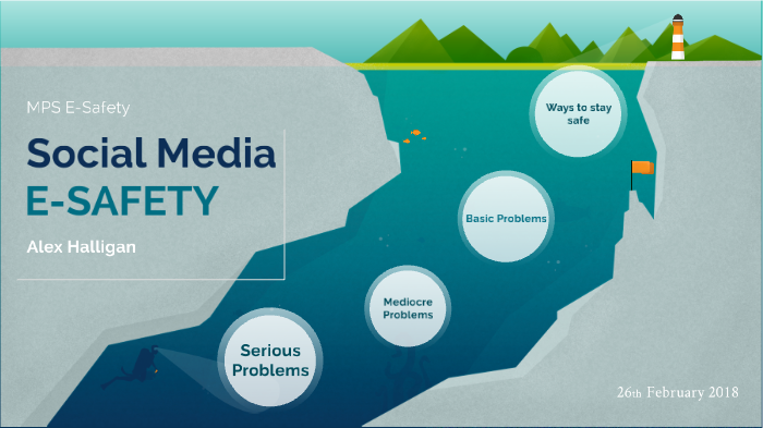 E-Safety by Alex Halligan on Prezi