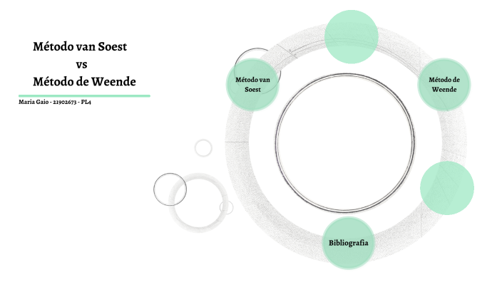 Método van Soest + método de Weende by Maria Gaio on Prezi