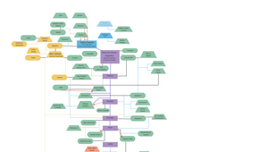 Roman Family Tree by Dan Rederth on Prezi Design