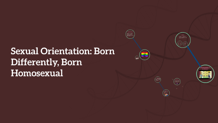 Sexual Orientation: Born Differently, Born Homosexual by Morgan ...