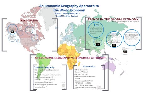 An Economic Geography Approach to the World Economy by Annie Spencer on ...