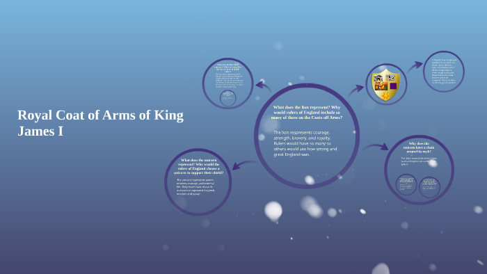 Royal Coat of Arms of King James I by rachel h on Prezi