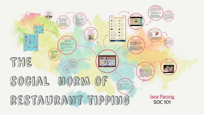 THE social norm of restaurant tipping by Iana Tongol on Prezi