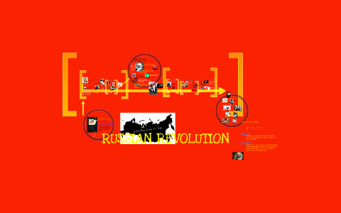 Intro to the Russian Revolution by Jean Prokott on Prezi