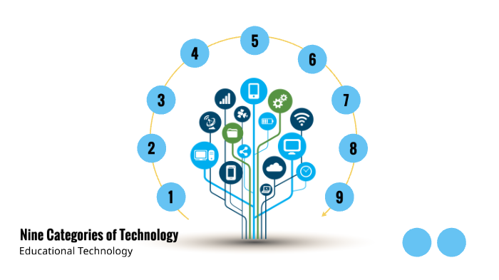 9 categories of technology by Andrés Sánchez on Prezi
