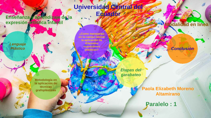 Tema: La expresión plástica en la educación infantil. by Paola Moreno ...