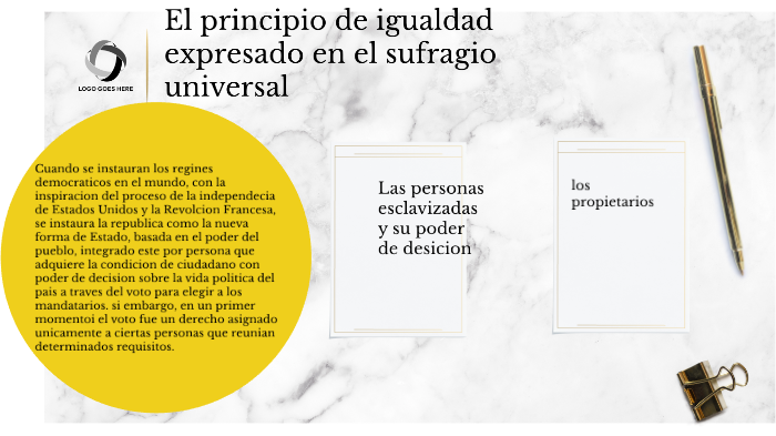 El principio de igualdad expresado en el sufragio universal by Nicole Alexandra Guanotuña Yasaca ...