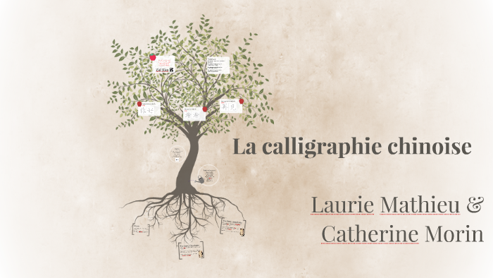 La calligraphie chinoise by Laurie Mathieu on Prezi