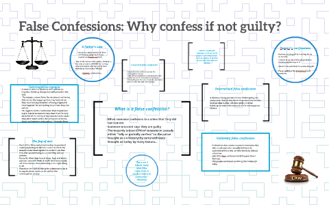False Confessions: Why confess if not guilty? by Renée St-Jean on Prezi