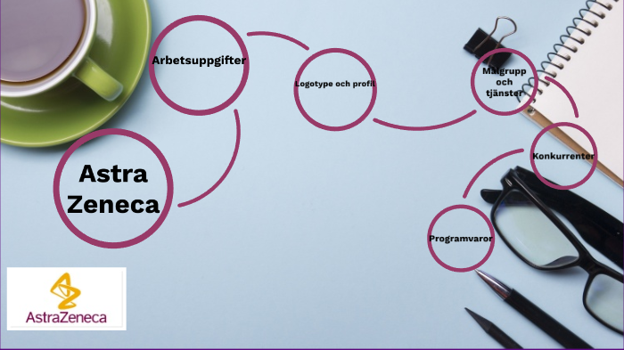 Astrazeneca presentation by Hampus Holmberg on Prezi