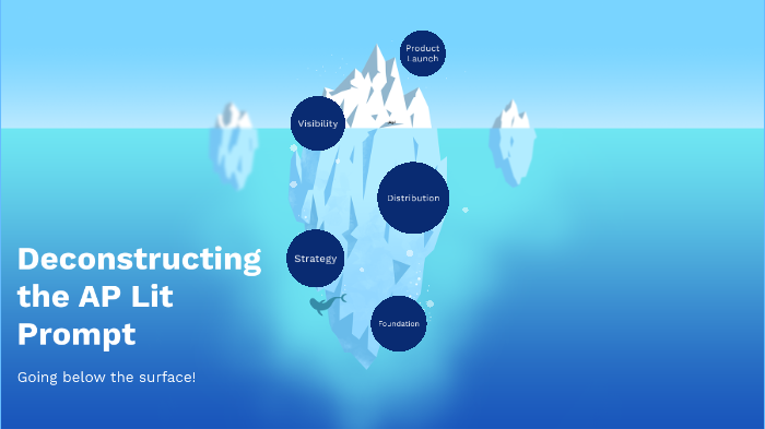 Deconstructing the AP Lit Prompt by Blair Miley on Prezi