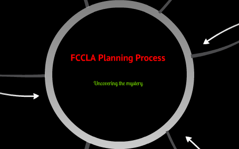 FCCLA Planning Process by Patricia Nelson on Prezi
