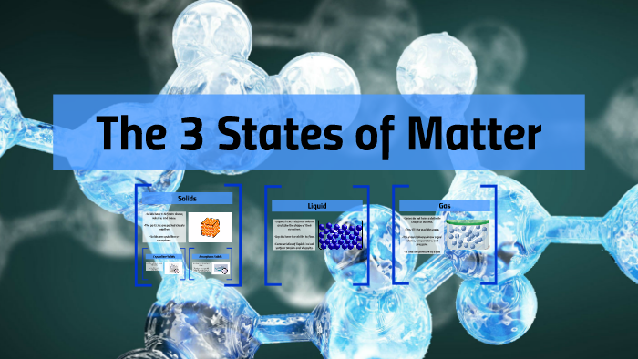 The 3 States of Matter by Erin Murphey on Prezi