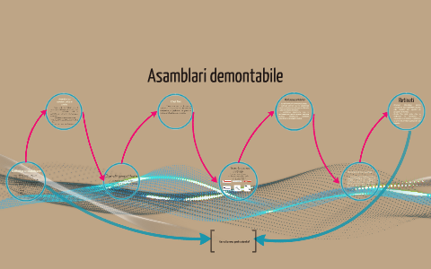Asamblari demontabile by Stanciu Armand on Prezi