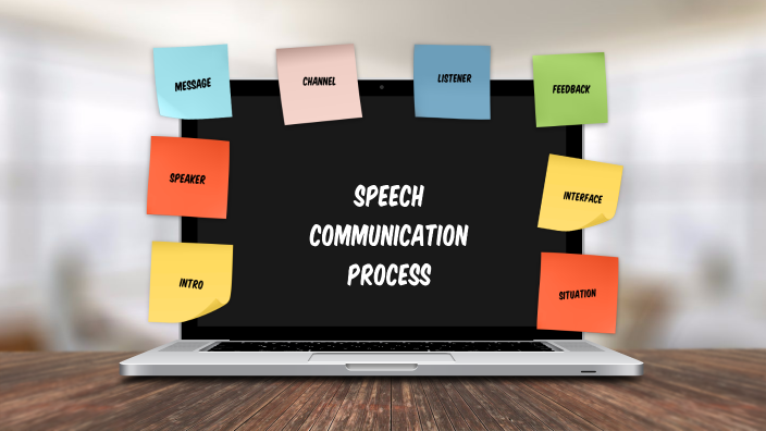 The Speech Communication Process by Kirstin Garcia on Prezi