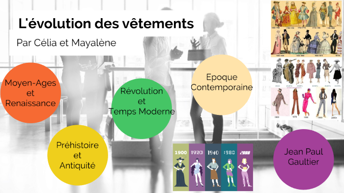 L"évolution des vêtements by Mayalène Villatte on Prezi