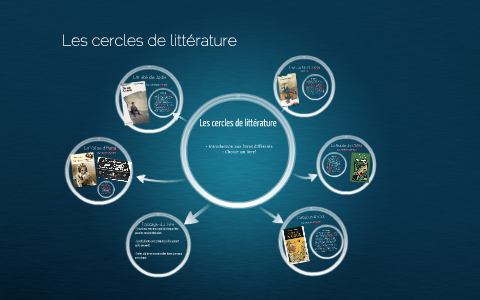 Les cercles de littérature by Jennifer MacHutchon on Prezi